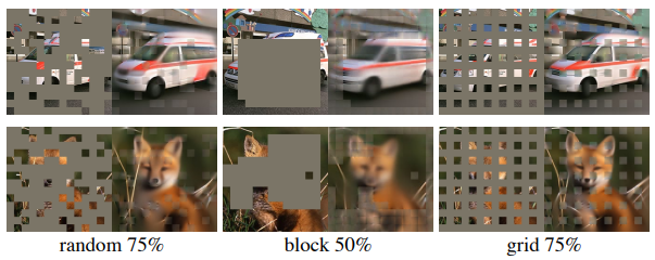 GitHub - restradaaguila/Masked-Autoencoders_Vision: Overview and ...