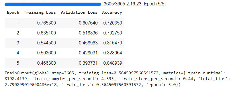 GitHub - restradaaguila/Transformers4knapperskills: This study seeks to ...