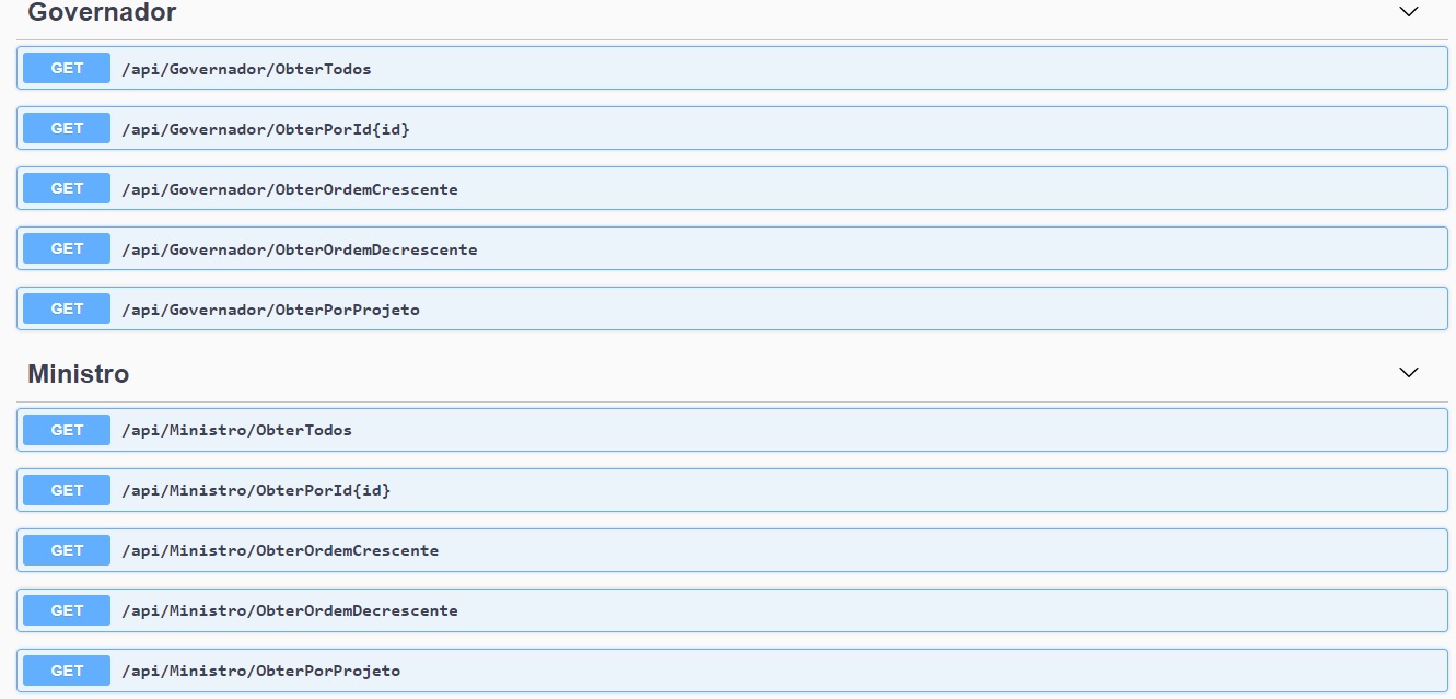 Github Natysousaprojetoapiusuariopoliticos Api Rest Desenvolvida Em Aspnet Core 50 Para