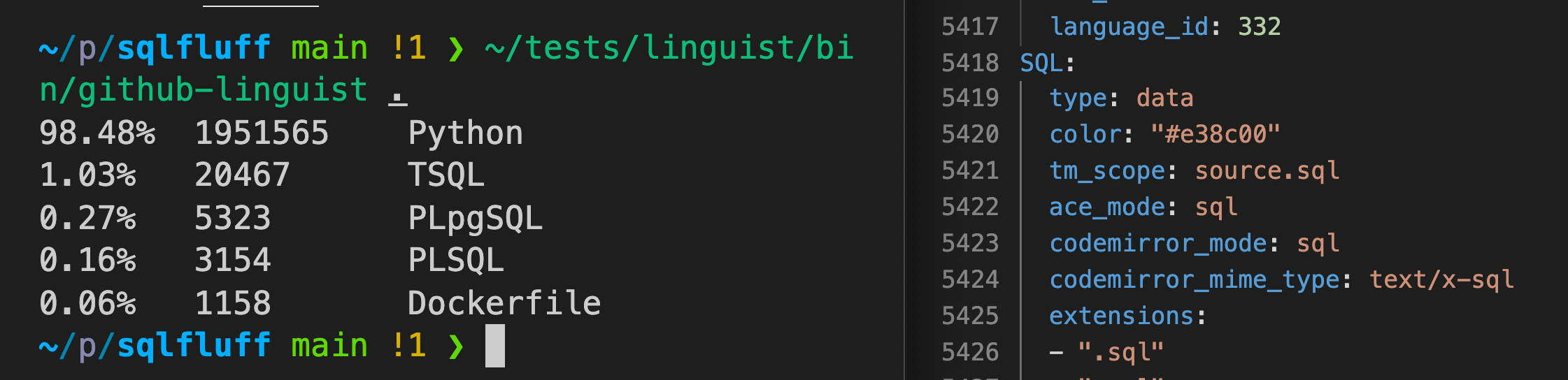 Add SQL as a SQLFluff repository language · Issue #2032 · sqlfluff/sqlfluff · GitHub