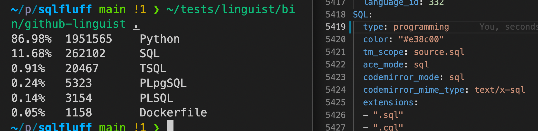 Add SQL as a SQLFluff repository language · Issue #2032 · sqlfluff/sqlfluff · GitHub