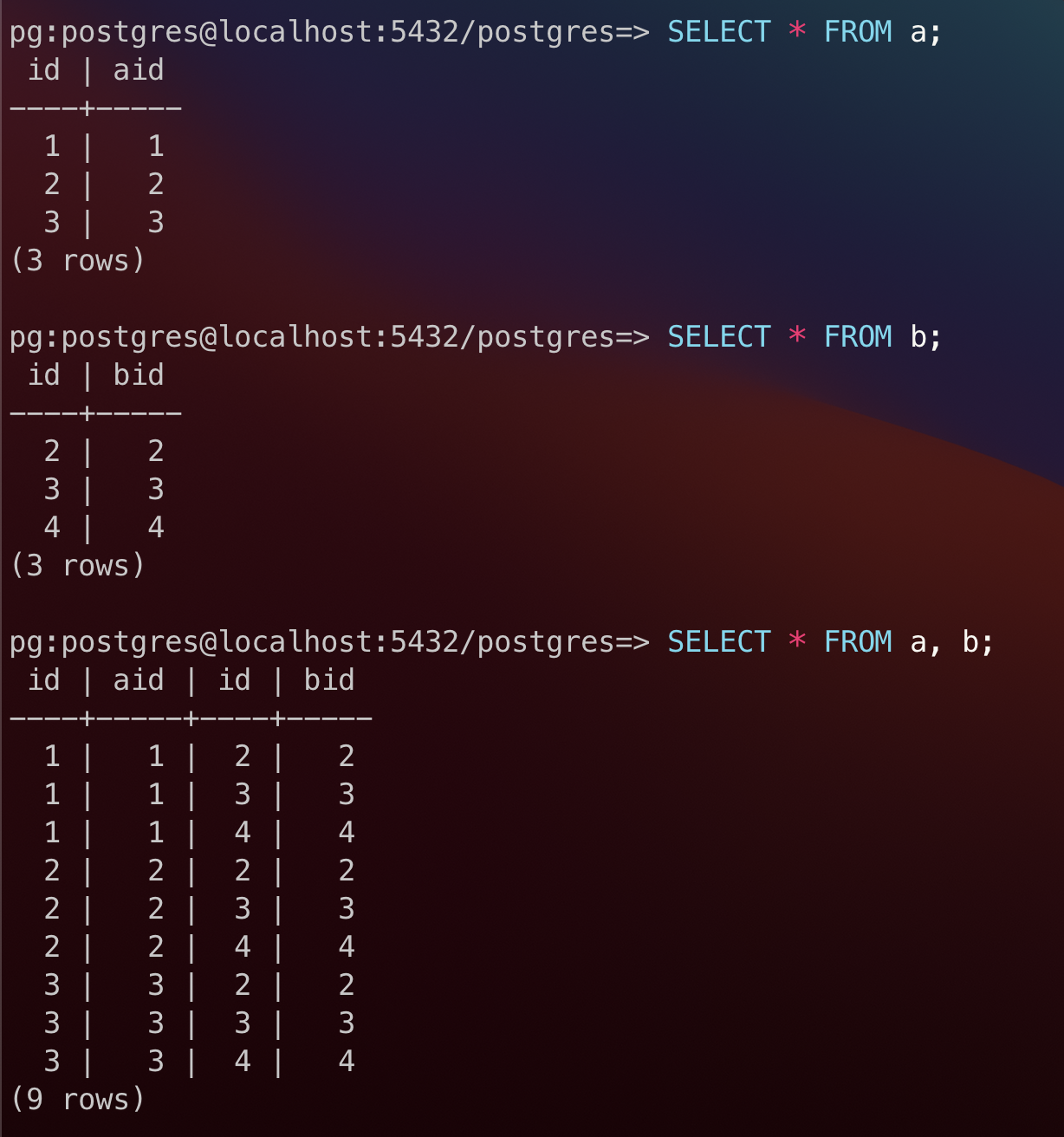 New Rule Replace Implicit Joins With Explicit Join Type · Issue 2429 · Sqlfluffsqlfluff · Github