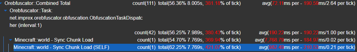 Low tps and Many Lag (Not Client) · Issue #201 · Imprex-Development/orebfuscator · GitHub