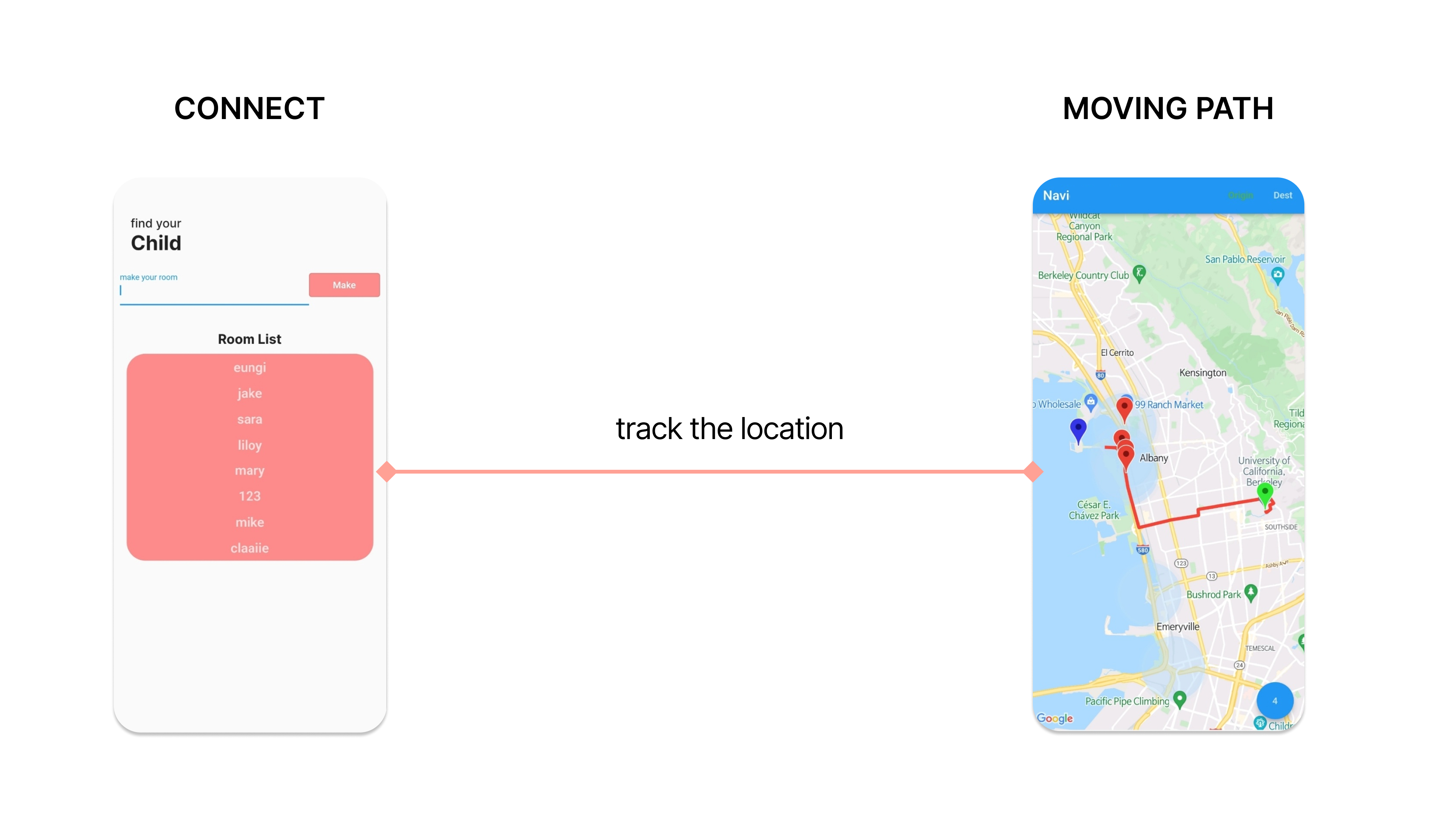 GitHub - 2022-solution-challenge/Navi-FE: GDSC 2022 solution challenge Navi frontend