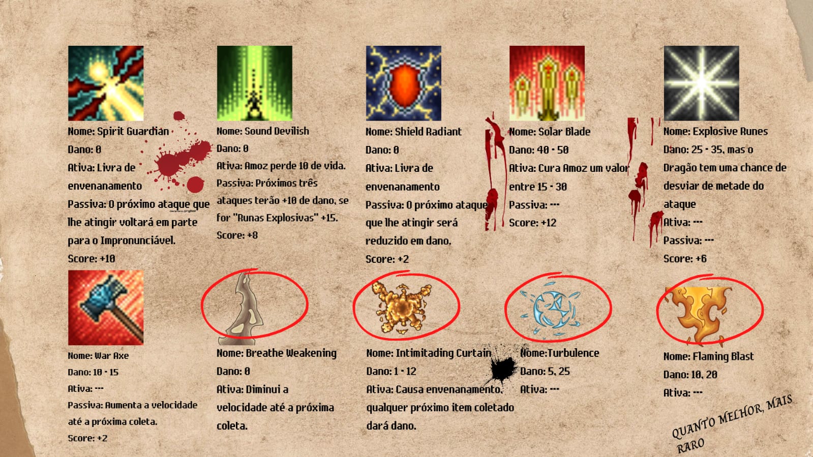 Github Allysonryane Projeto Pygame Repositório Referente Ao Conteúdo