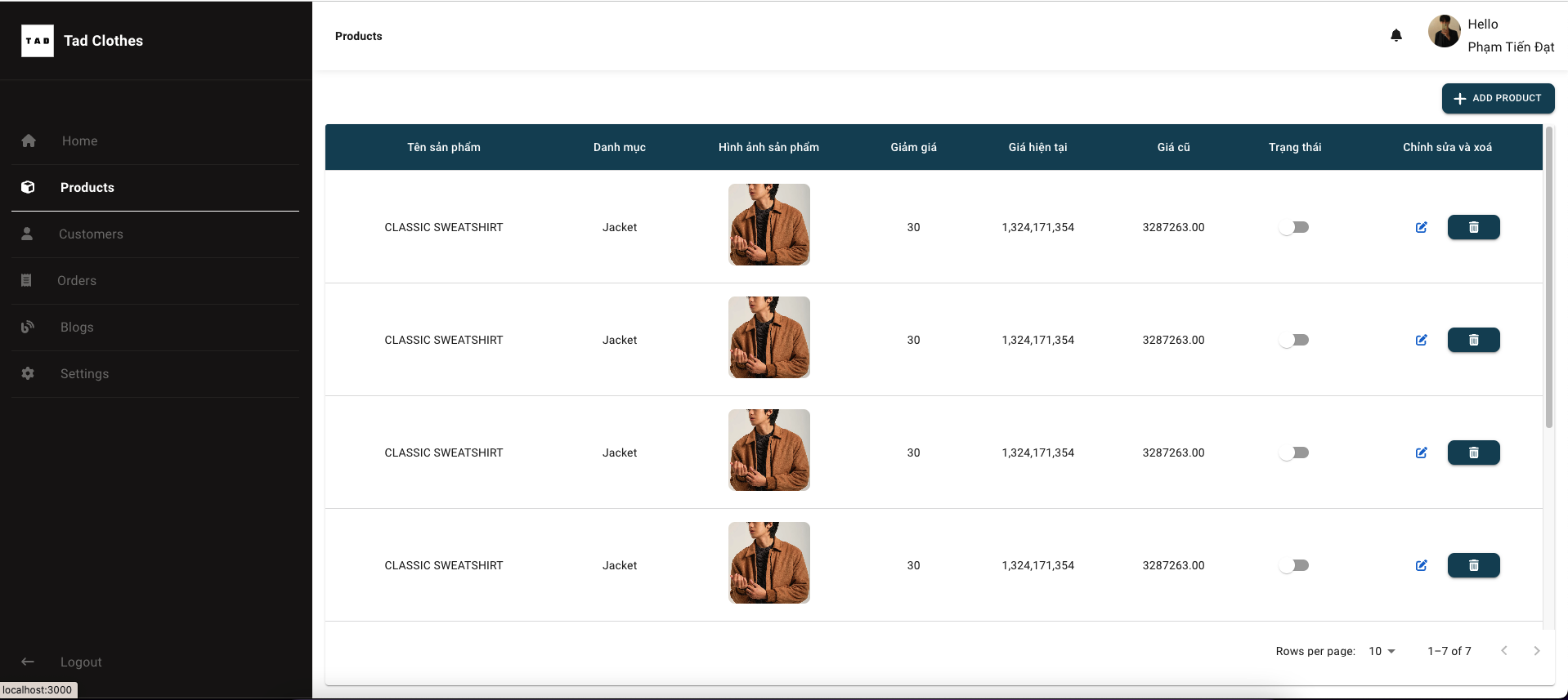 GitHub - phamdatt/TAD-Admin