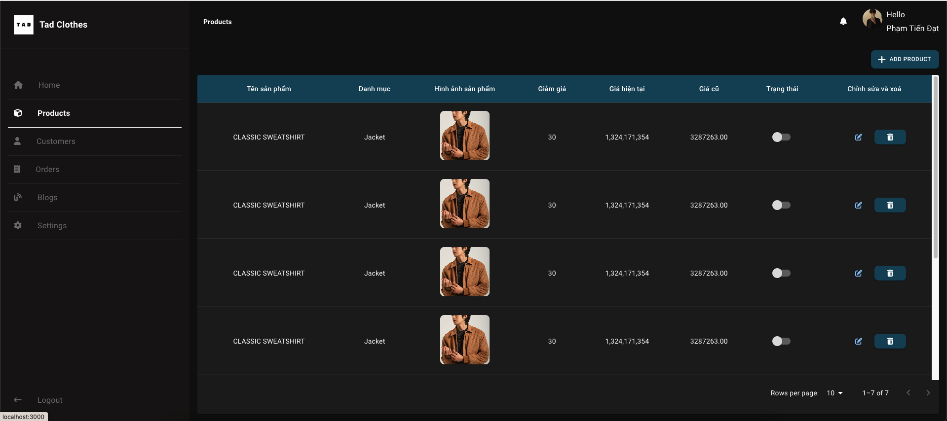 GitHub - phamdatt/TAD-Admin