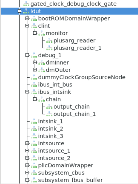 Unable to get Rocket Chip waveforms for GTKwaves · Issue #2955 · chipsalliance/rocket-chip · GitHub
