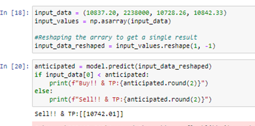 Github Greggisgreat Price Prediction Model This Is In No Way Financial Advise But Rather