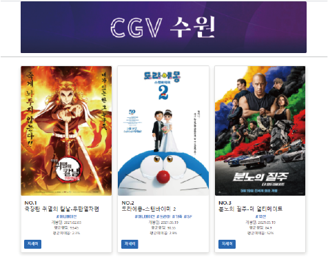 GitHub - 16OS-final-project/OSSP_final