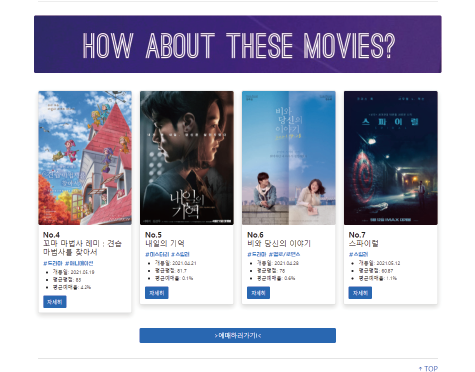 GitHub - 16OS-final-project/OSSP_final