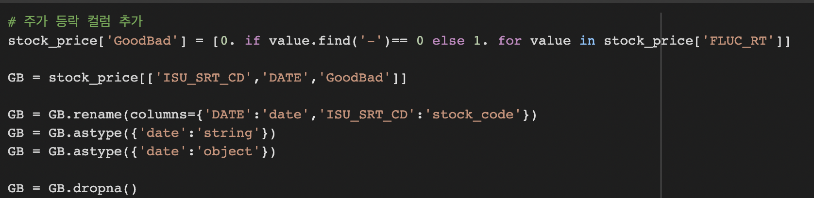 GitHub - GS-Jo/Stock_data_Crawling_NLP