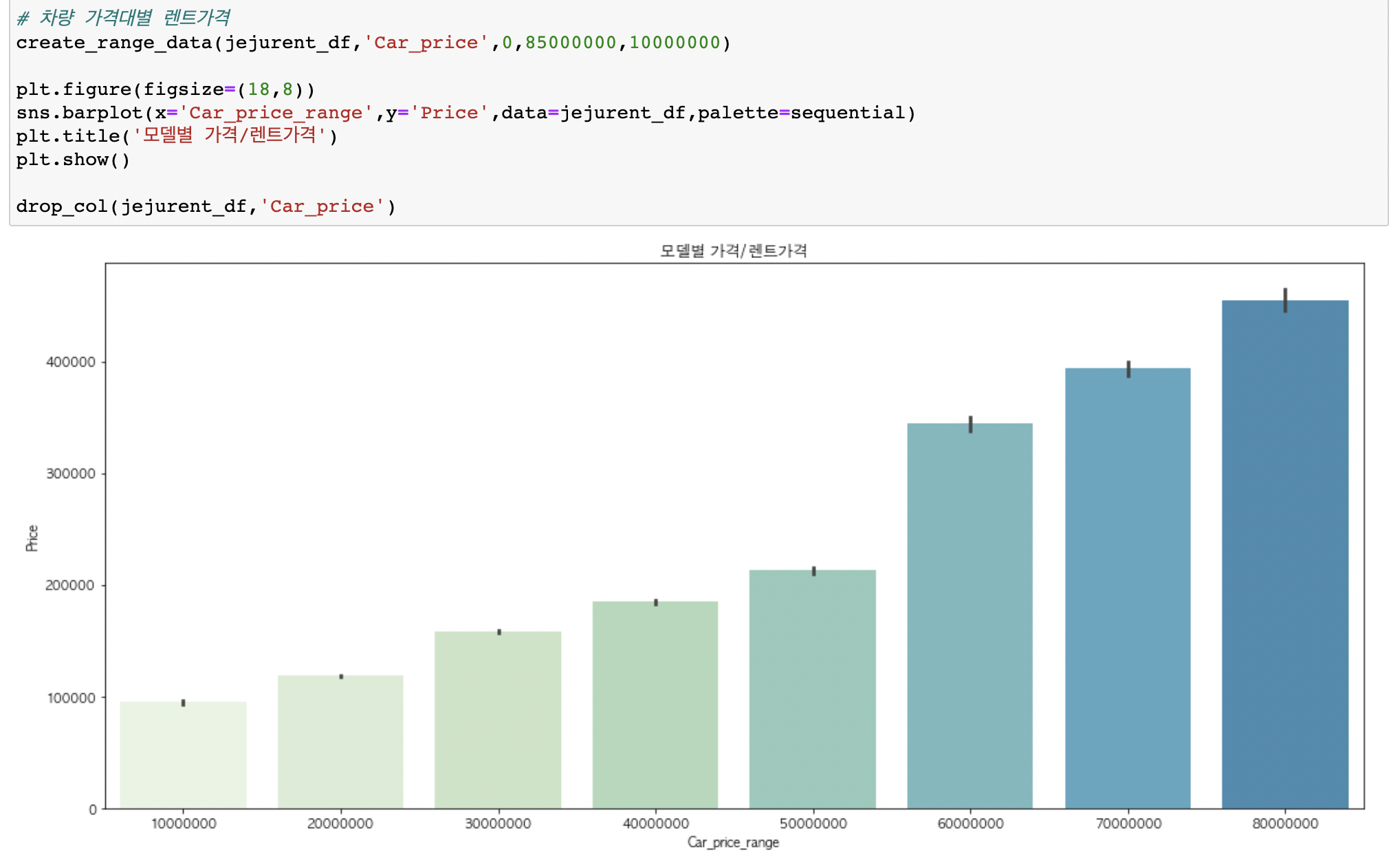 GitHub - GS-Jo/Reg-Project