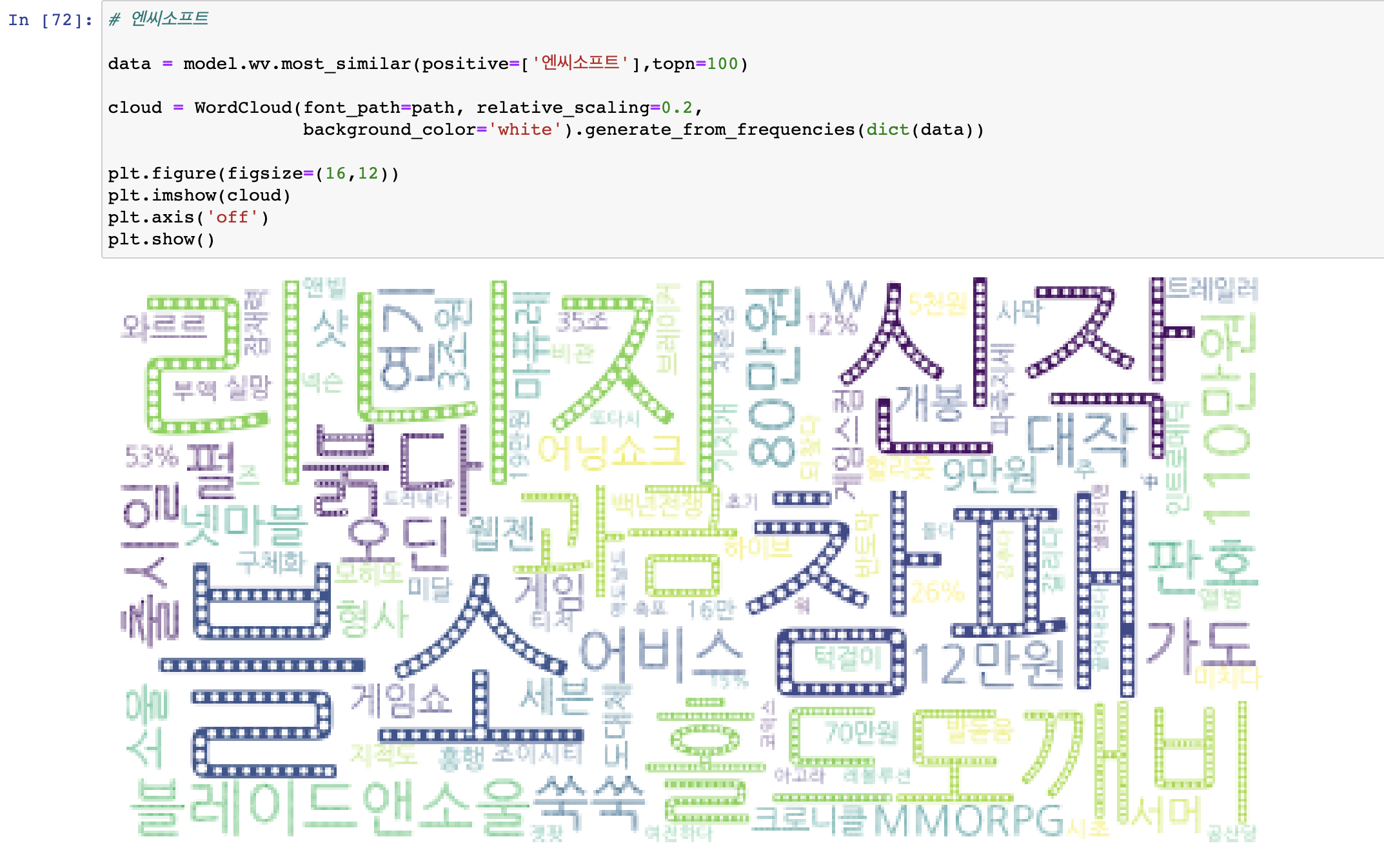 GitHub - GS-Jo/Stock_data_Crawling_NLP
