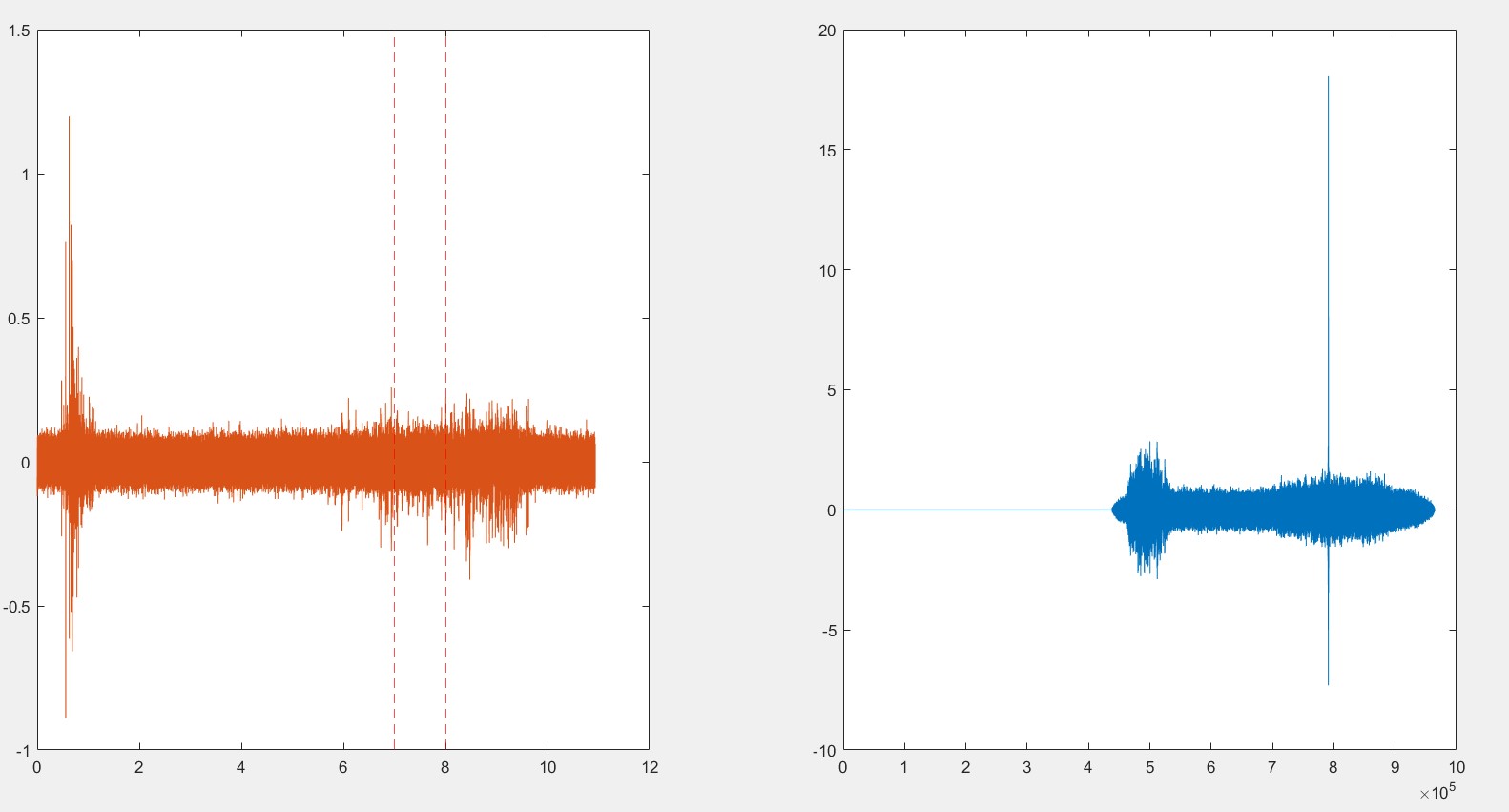 GitHub - IlyasKadi/Rapport_TP3-Traitement-de-signal
