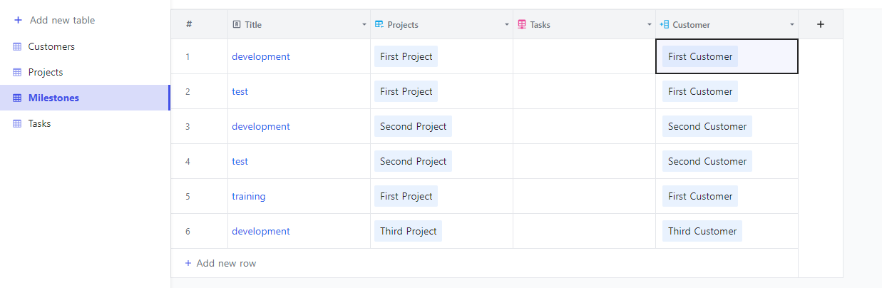 🐛 Bug: Missing/Blocking Features-Behaviours · Issue #4653 · nocodb/nocodb · GitHub
