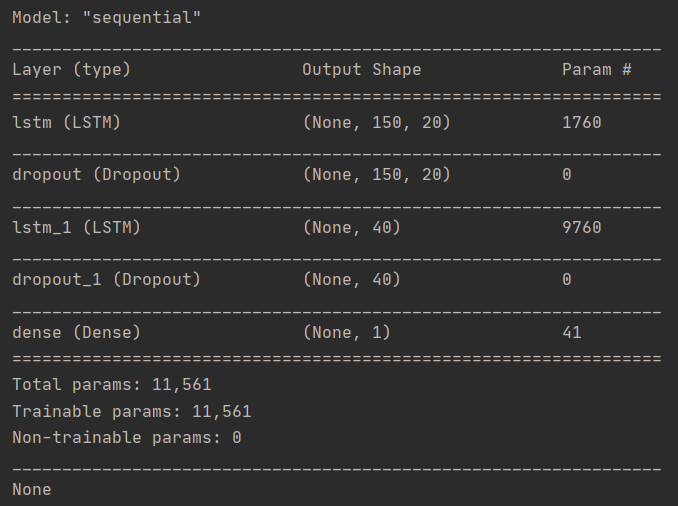 Insane loss, 0 accuracy and all inputs are the same · Issue #14630 ...