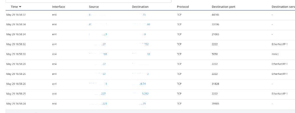 Threat Shield: weird analysis page layout after update · Issue #6188 · NethServer/dev · GitHub