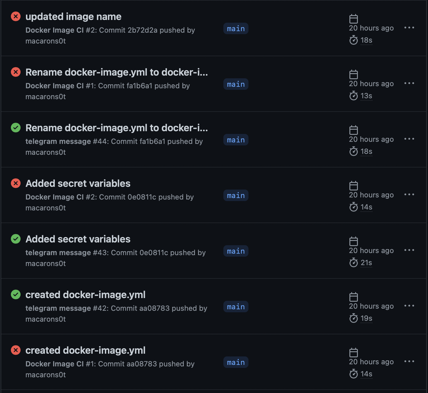 GitHub - u1i/arisa-github-workflow-and-notifications: This is my Show-and-Tell project for the ...