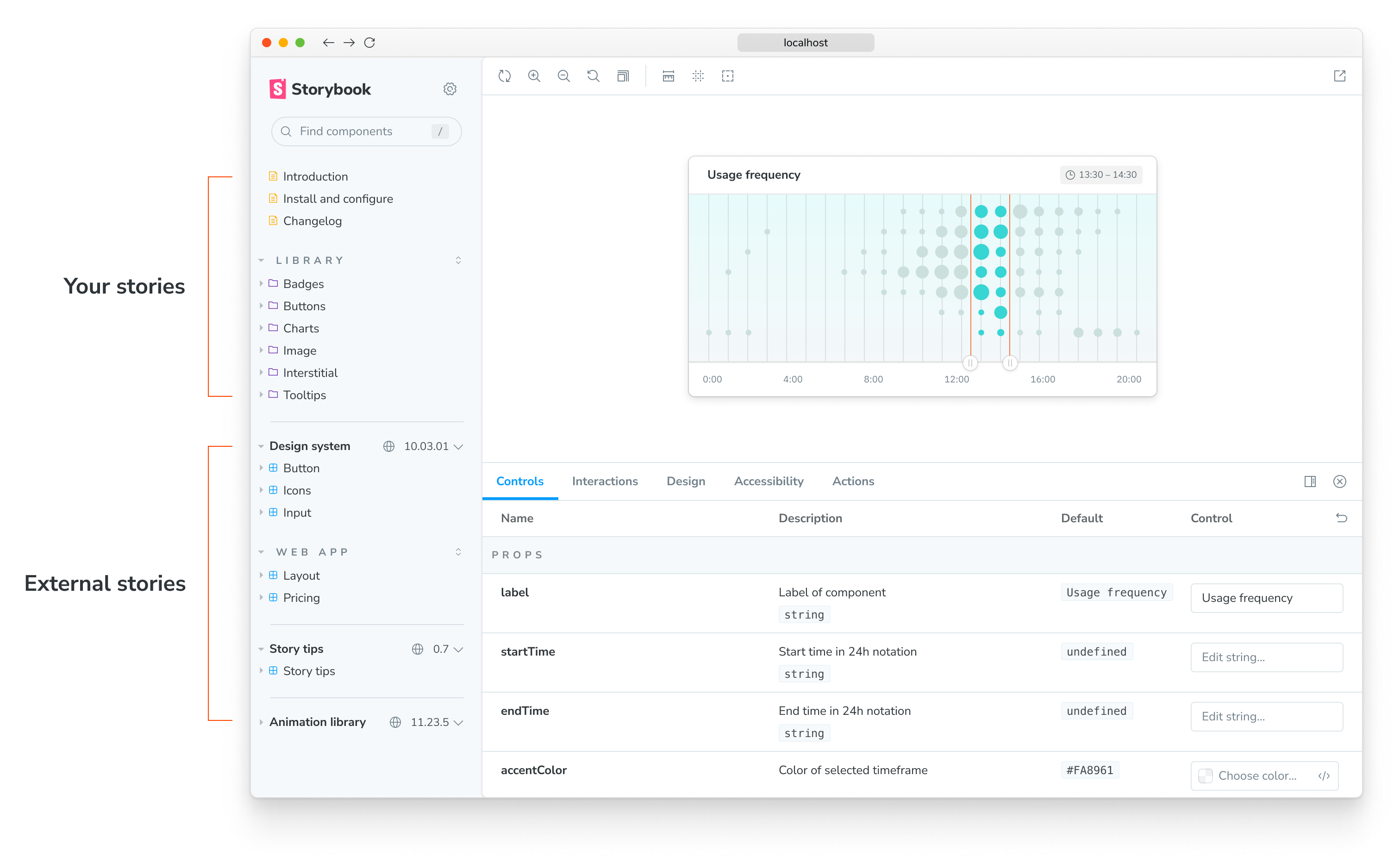 Storybook composition · Issue #635 · reearth/resium · GitHub