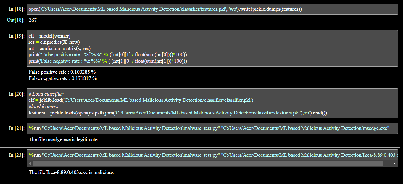 GitHub - AkshayBura/Malicious-Activity-Detection-using-ML