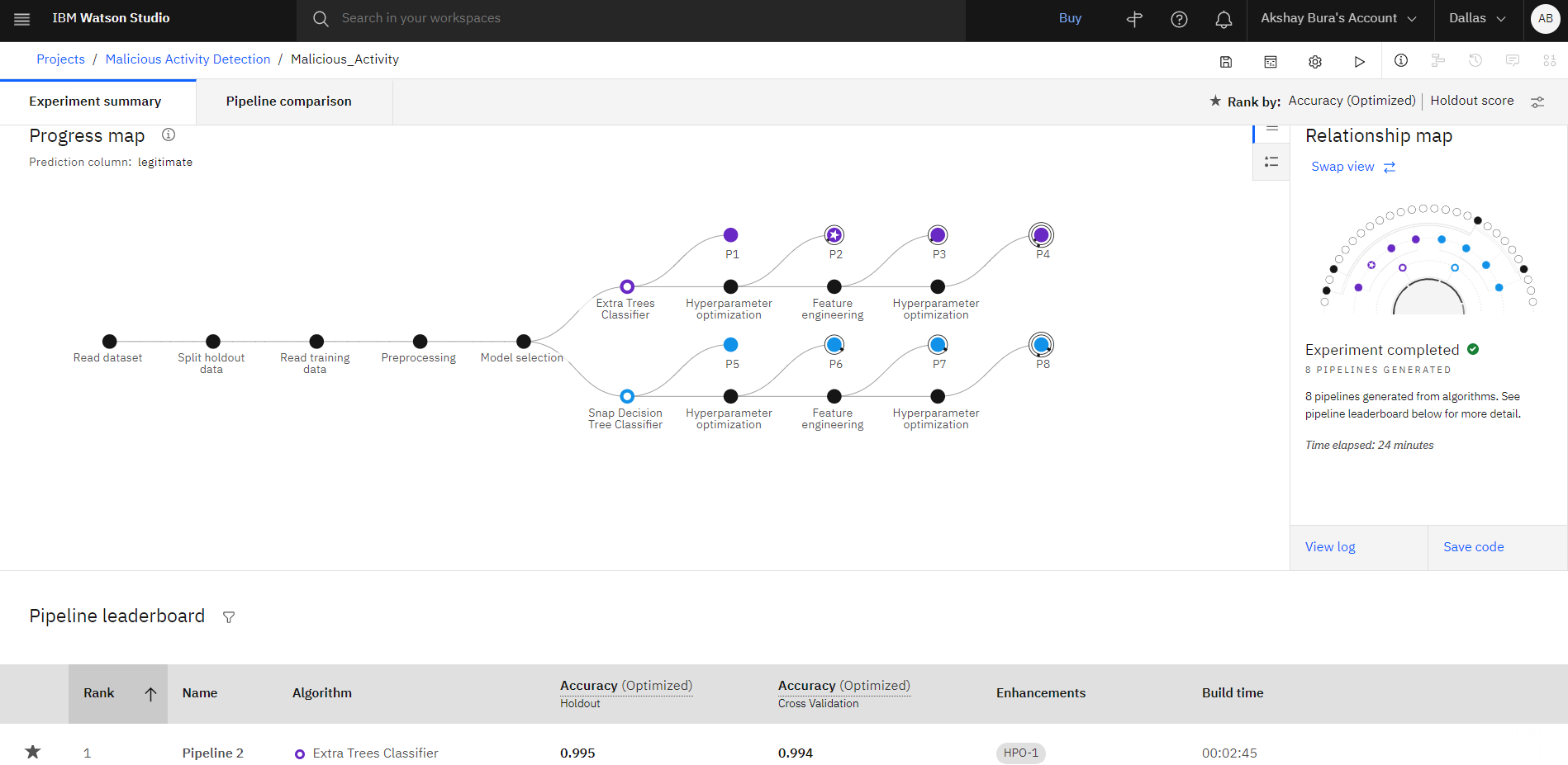 SBSPS-Challenge-9560-Detect-malicious-activity-to-stop-attacks-using-Machine-Learning/README.md ...