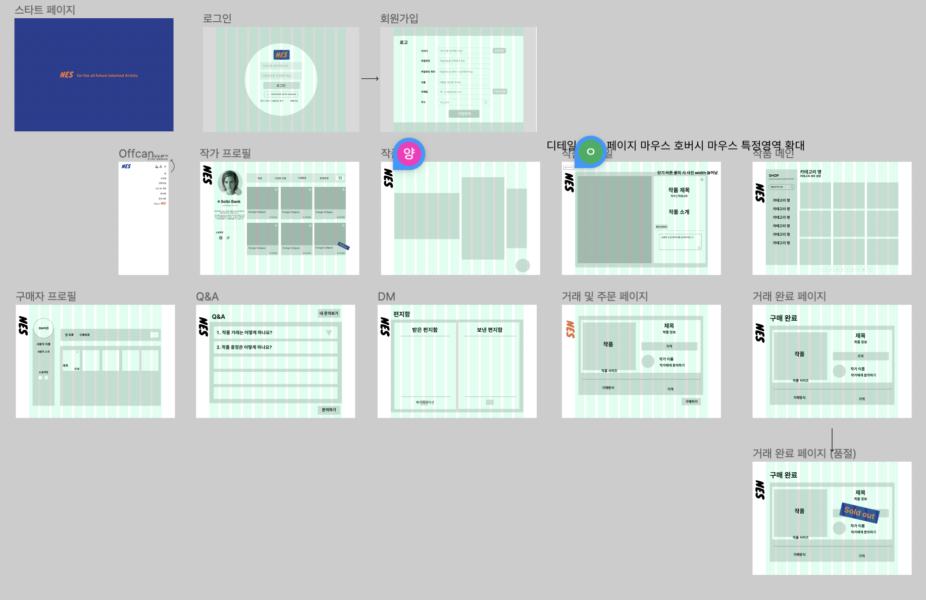 GitHub - ererink/NES: 🧑🏻‍🎓 졸업 작품 중개 서비스 / 최우수상 수상작 🧑🏻‍🎓