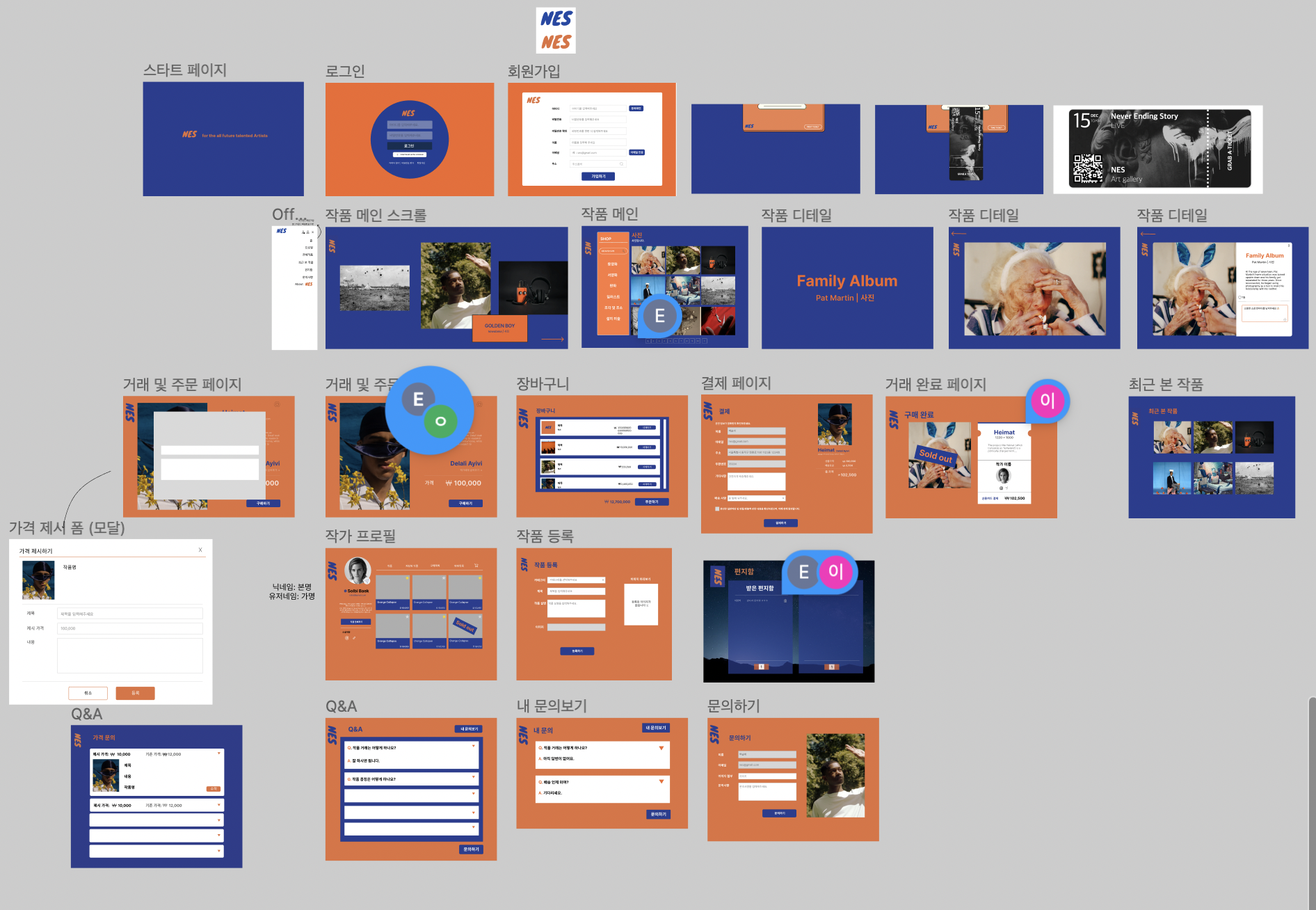 GitHub - ererink/NES: 🧑🏻‍🎓 졸업 작품 중개 서비스 / 최우수상 수상작 🧑🏻‍🎓