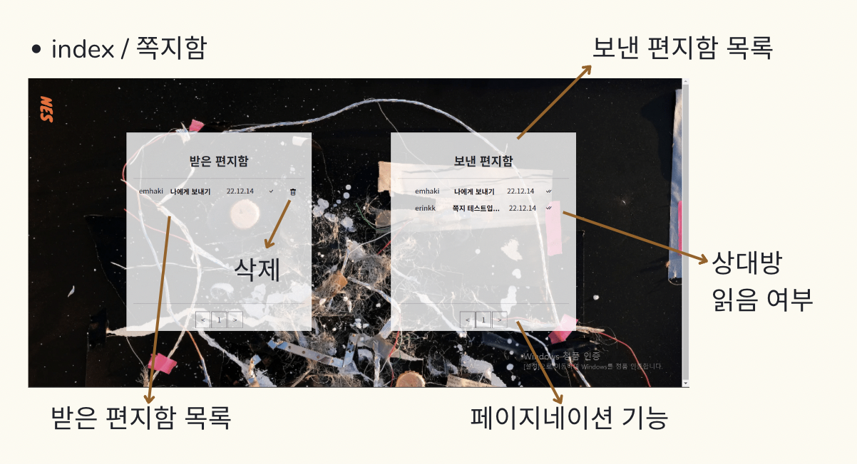 GitHub - ererink/NES: 🧑🏻‍🎓 졸업 작품 중개 서비스 / 최우수상 수상작 🧑🏻‍🎓