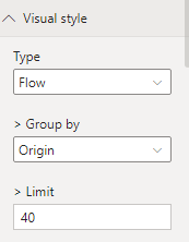 GitHub - gurpreet-vilkhoo/PowerBI-projects: This repository consists of Power BI dashboards