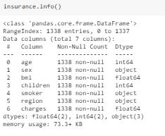 GitHub - gurpreet-vilkhoo/Predicting-Insurance-Premium: Data visualization and building model ...