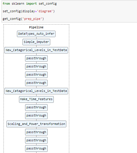 Github Gurpreet Vilkhooml Using Pycaret Using Pycaret To Predict Best Model For Binary