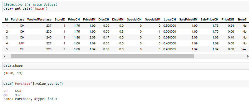 GitHub - gurpreet-vilkhoo/ML-using-Pycaret: Using Pycaret to predict best model for binary ...