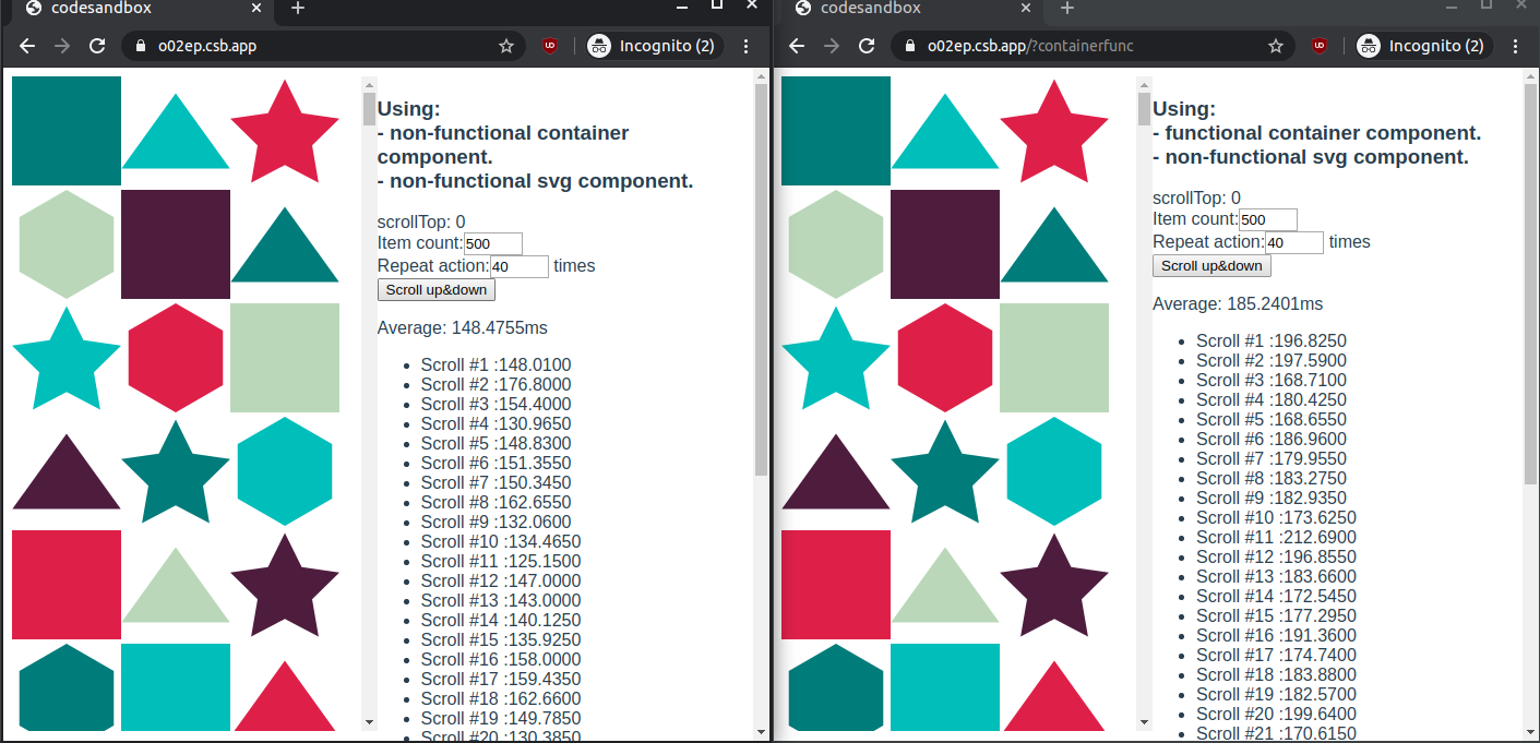 Performance Issue When Scrolling Through Functional Components · Issue 11087 · Vuejsvue · Github
