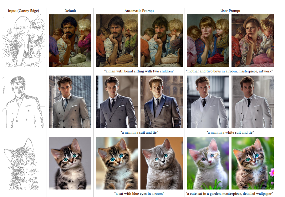 Add Automatic Prompt · Issue #237 · Mikubill/sd-webui-controlnet · GitHub