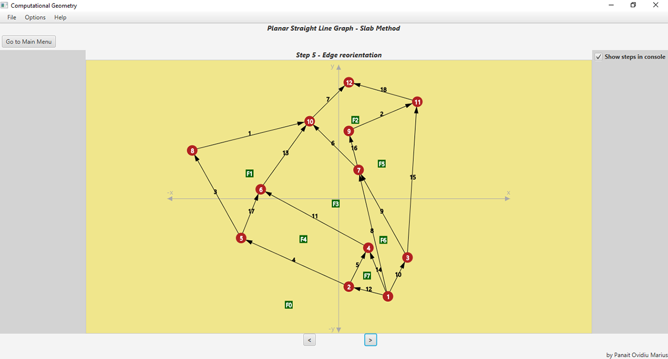 GitHub - Panait-Ovidiu/PSLGViewer