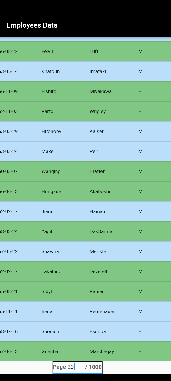 GitHub - Saksham3112/employee_manager