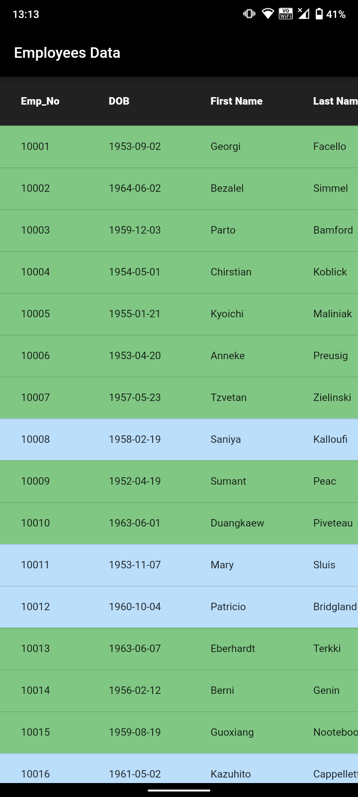 GitHub - Saksham3112/employee_manager