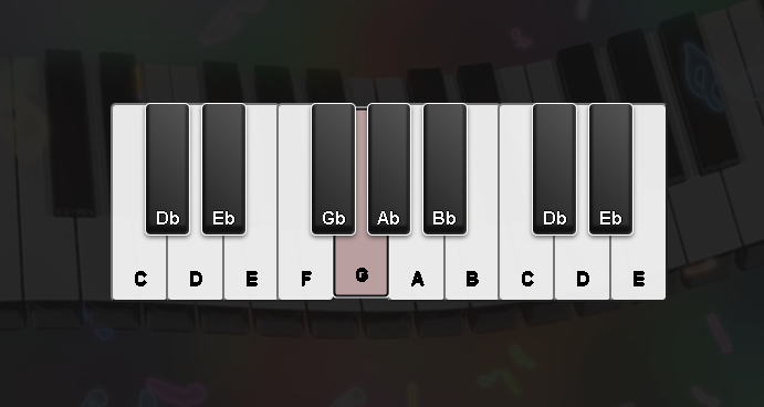 GitHub - pecosaints/DoReMi: Online musical Keyboard made with HTML, CSS ...