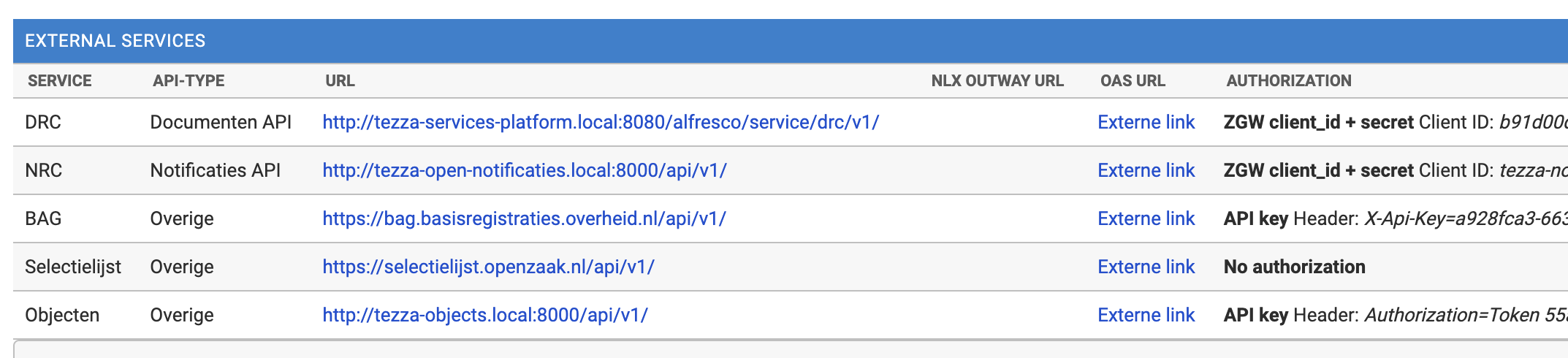 External DRC: informatieobject service unknown · Issue #1332 · open-zaak/open-zaak · GitHub
