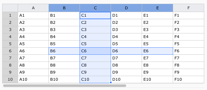Fix highlighting cols/rows headers when using non-contiguous selection · Issue #4875 ...