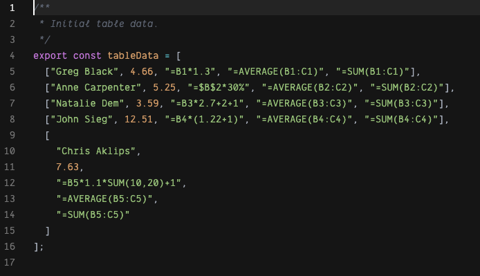 Develop the main demo for HyperFormula · Issue #340 · handsontable ...