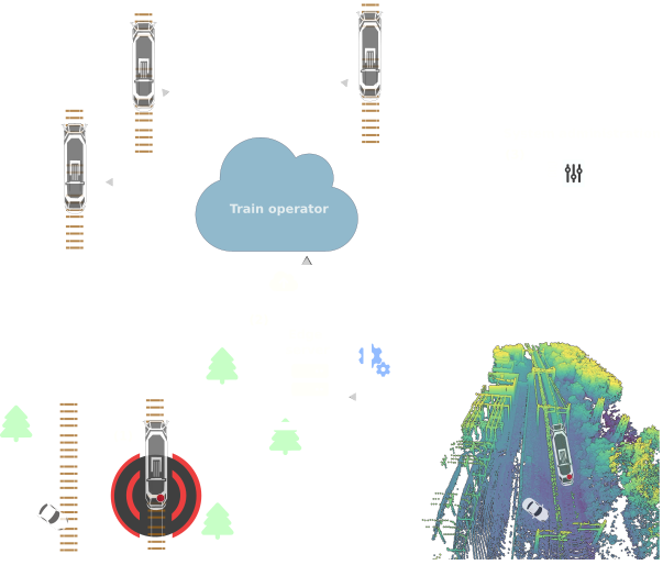 GitHub - nsviel/OBSTACLE_EdgeHub