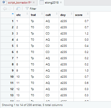 rstatix fails to compute repeated measures when unused columns are present in the input · Issue ...