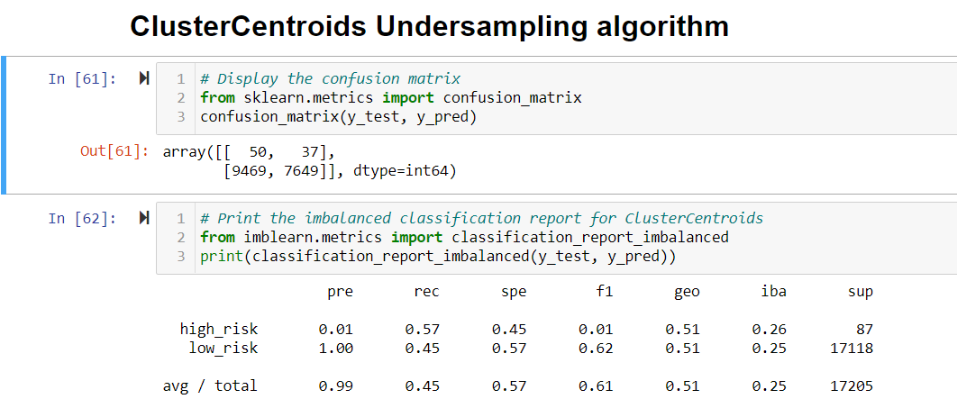 GitHub - RaissaFondjo/Credit_Risk_Analysis: Because credit risk is an inherently unbalanced ...