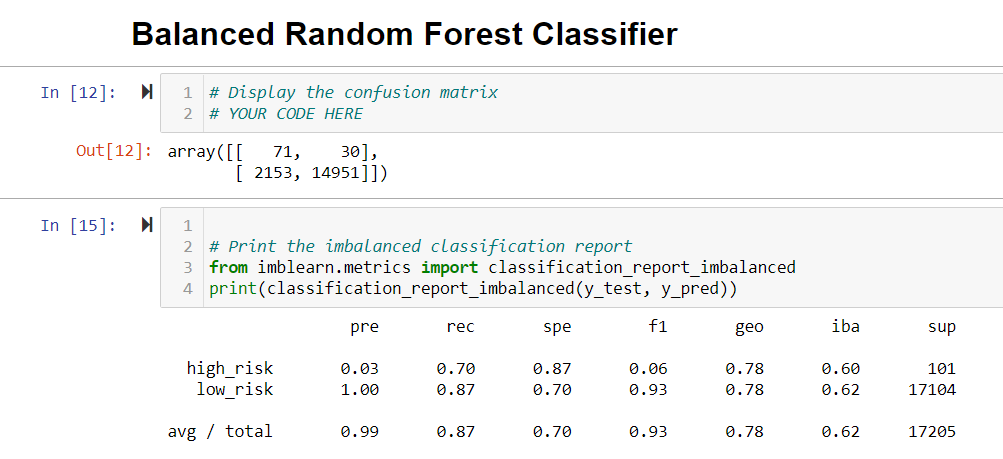 GitHub - RaissaFondjo/Credit_Risk_Analysis: Because credit risk is an inherently unbalanced ...