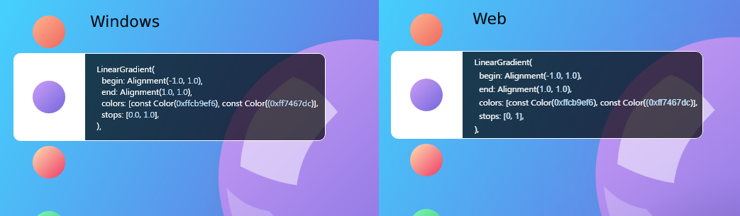 Incorrect Height Of Textrich On Web · Issue 62948 · Flutterflutter · Github