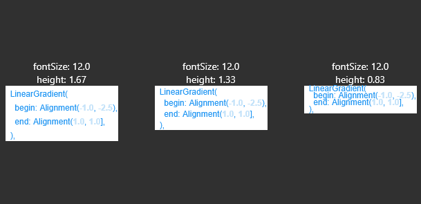 Incorrect Height Of Textrich On Web · Issue 62948 · Flutterflutter · Github 
