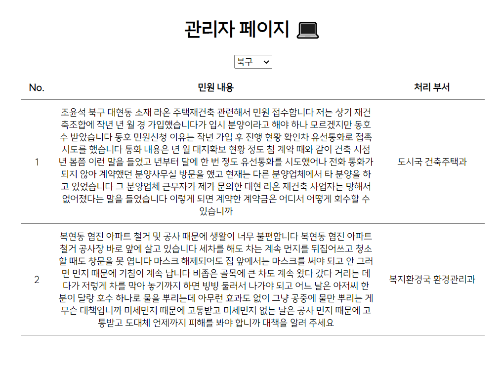 GitHub - eleron7/Daegu_Complain_Classiffication