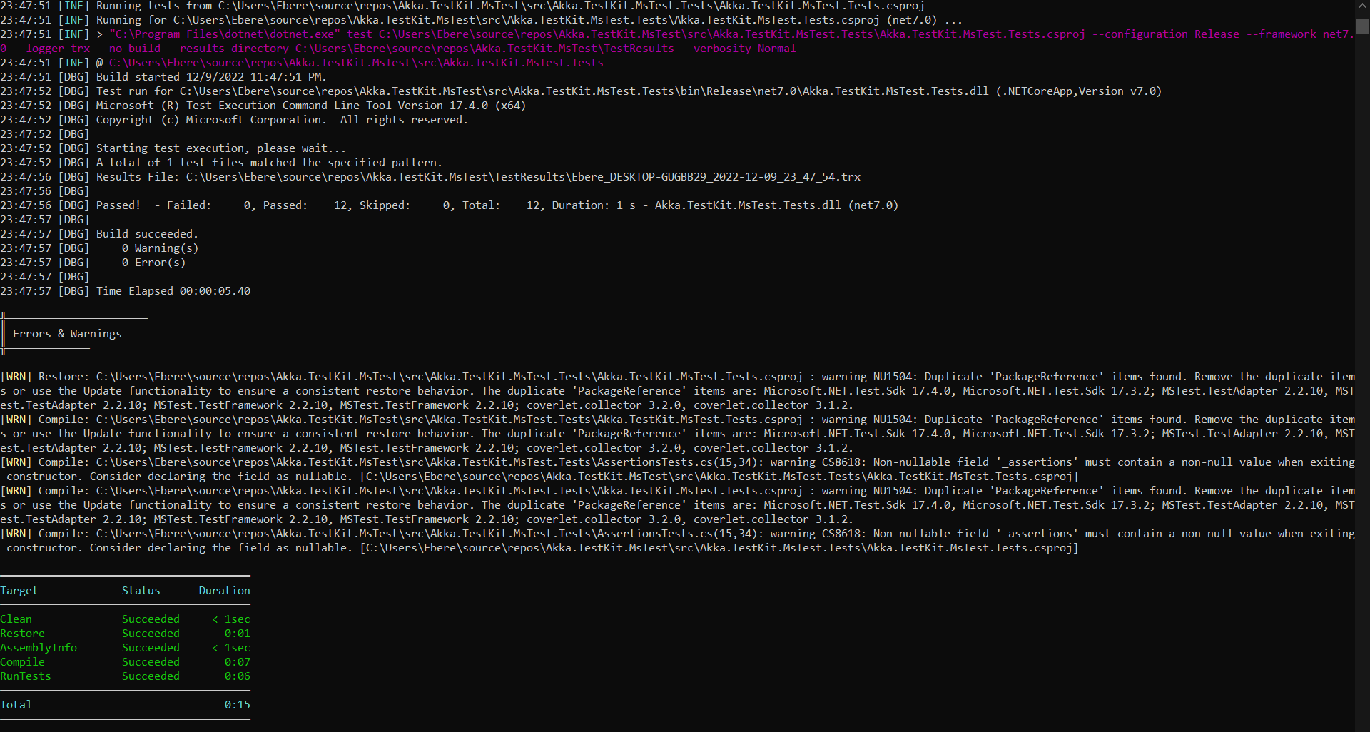 Modernize Repo · Issue 19 · Akkadotnet Akka Testkit Mstest · Github